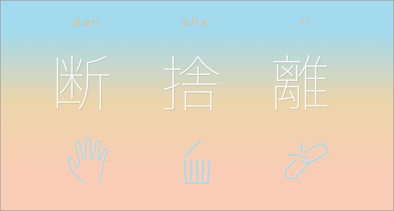 Danshari — thinking about “stuff” – chadkohalyk.com